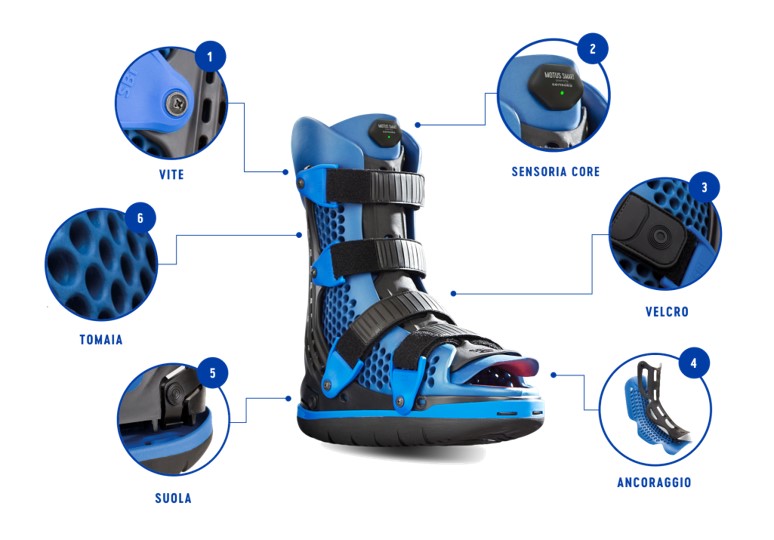 Sensoria – Motus Smart Boot App